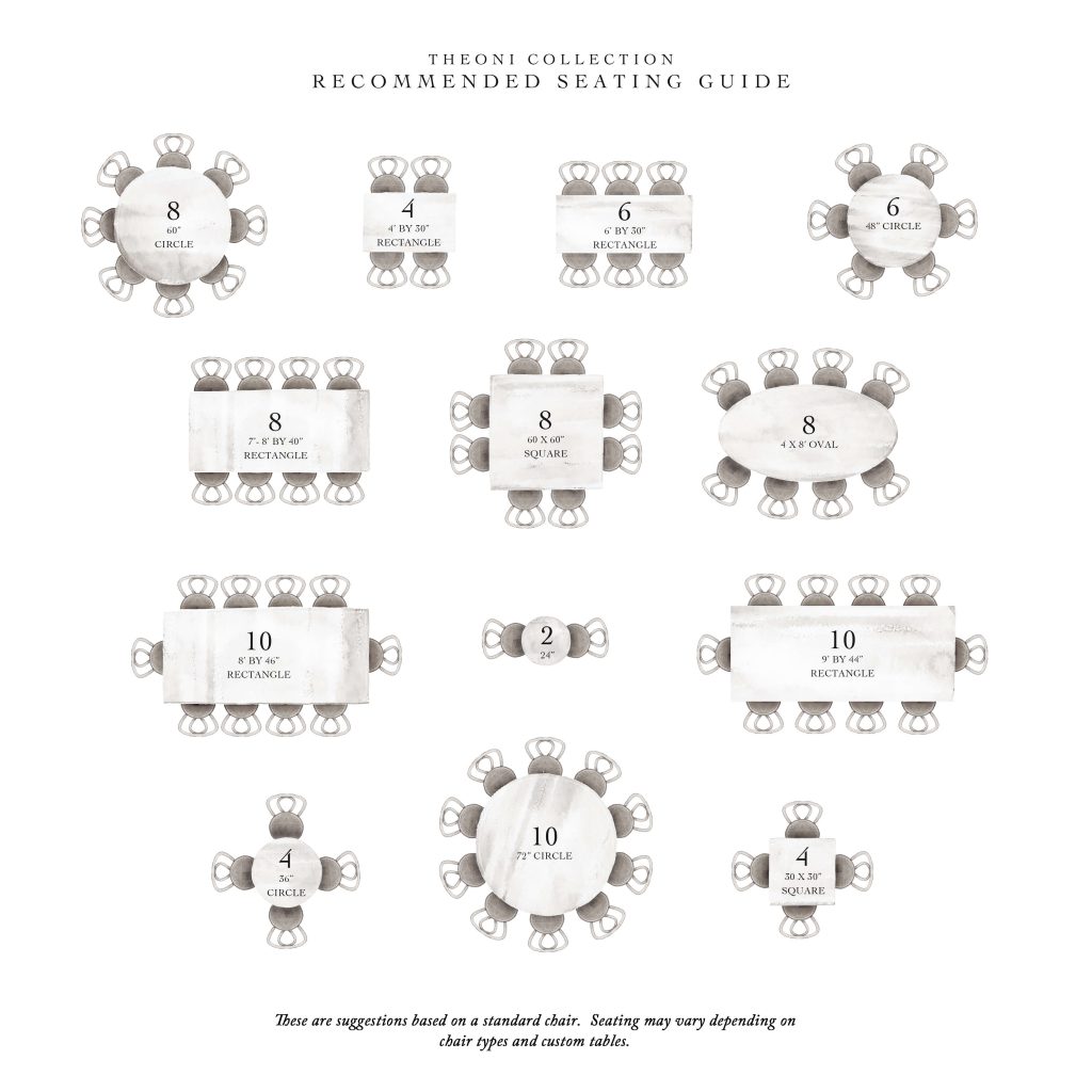 Recommended Seating Chart - Theoni Collection